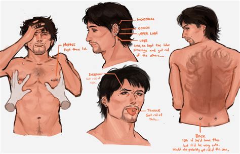 Rule 34 Back View Bara Bare Back Blush Dojima Daigo Embarrassed