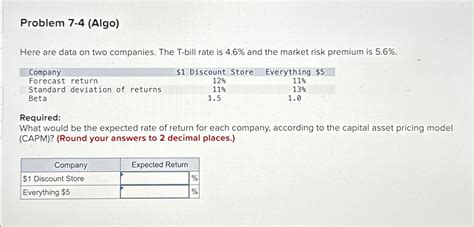 solved problem 7 4 algo here are data on two companies the