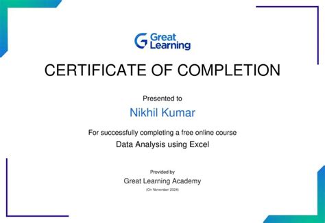 Nikhil Kumar On Linkedin Dataanalyst Greatlearning Lifelonglearning Datascience Careergrowth