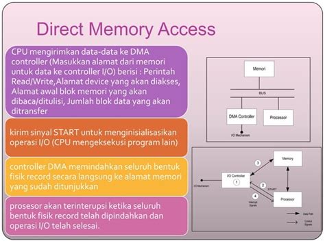 Sistem Input Dan Output Komputer Pptx