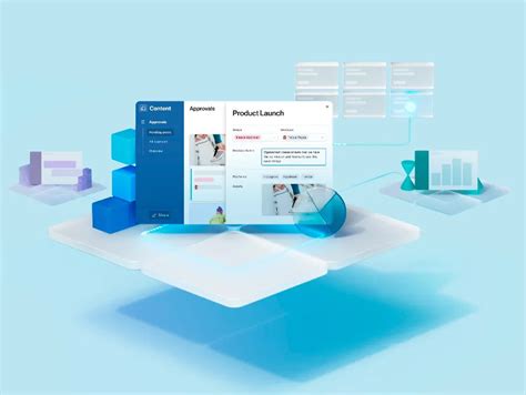 Potential Of No Code Platforms In Fintech And Digital Ux Consulting