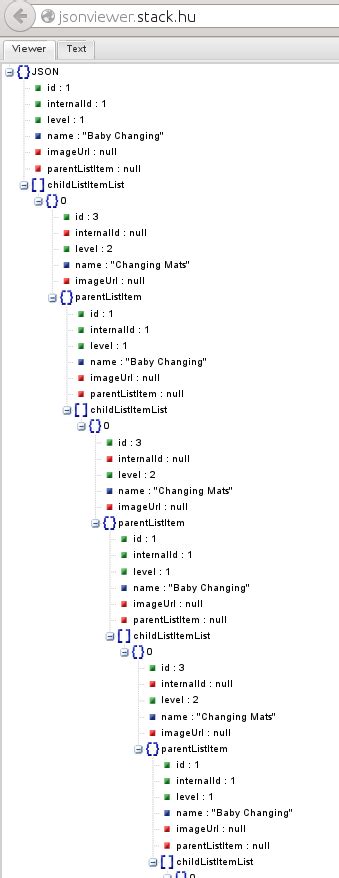 Jakarta Ee Json Recursive Loop Stackoverflow Using Jax Rs And Jpa