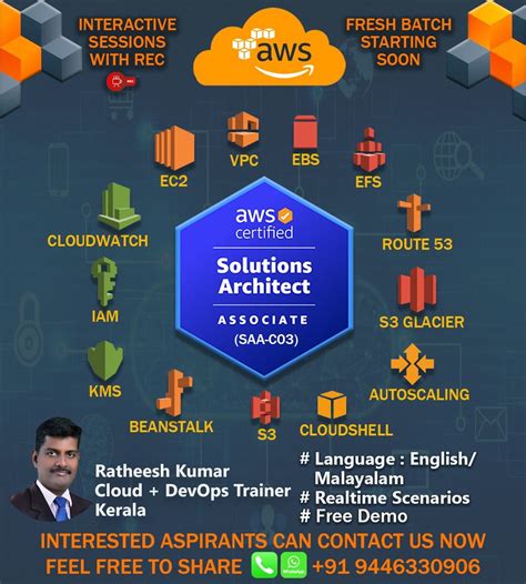 ratheesh kumar on linkedin devops continuousdeployment devops