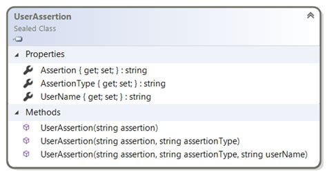 Pictures Issue Azuread Azure Activedirectory Library For Dotnet Github