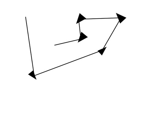create polyline symbol from stylx with arrow at e esri community