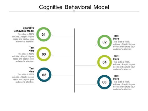 Cognitive Behavioral Model Ppt Powerpoint Presentation Styles Designs Cpb Presentation