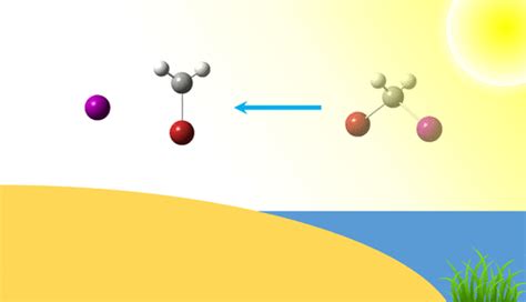在近紫外区域成像CH 2 BrI光解离的动力学 The Journal of Physical Chemistry A X MOL
