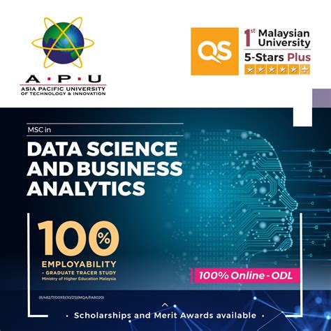 Asia Pacific University Of Technology And Innovation Apu Apiit On Linkedin Apu Spotlight