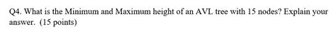 Solved What Is The Minimum And Maximum Height Of An Avl Tree