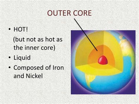 Core Definition Explanation At Qiana Flowers Blog