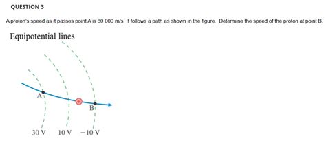 Solved The Position Of A Particle Moving On An Plane Is Chegg