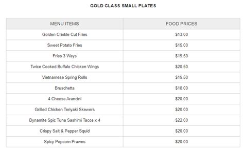 Gold Class Menu Prices Australia 2024 Restaurant Menu Prices Australia