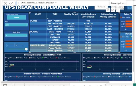 Solved Updating Source File From Folder Data Not Existing Microsoft Fabric Community
