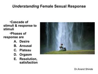 Understanding Female Sexual Response PPT Sexual Conditions Sexual Health