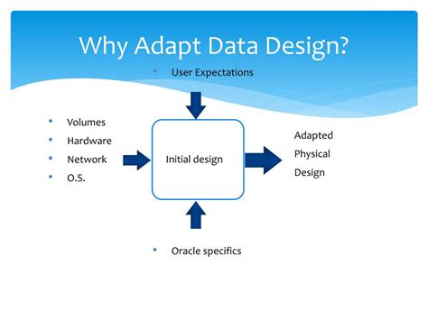Ppt Database Design Considerations Powerpoint Presentation Free Download Id 3161571