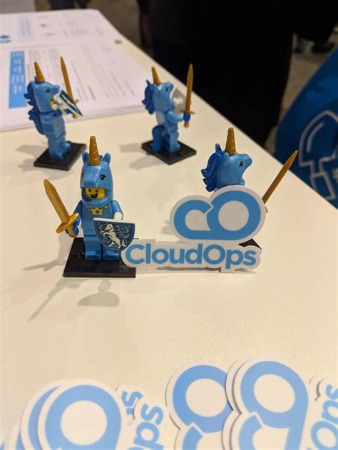 Marc Pare On Linkedin Cloud Devops Cloudcomputing Kubernetes Cncf
