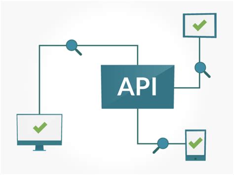 An Automated API Testing Upwork