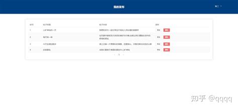 Vue3做的一个纯前端发布类网站，vue页面 知乎