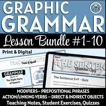 Subject Predicate Compound Modifiers DO IO English Grammar Print Digital