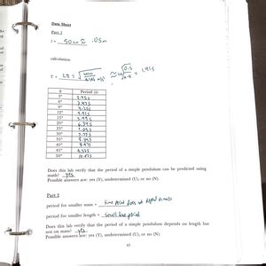 PHY Lab Report Outline Lab Experiment PM GENERAL OUTLINE OF A LABORATORY