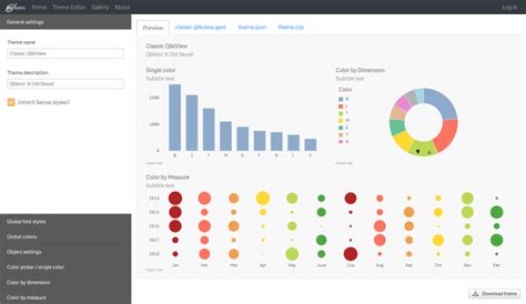 Sensetheme A Visual Theme Builder For Qlik Sense Qlik Community