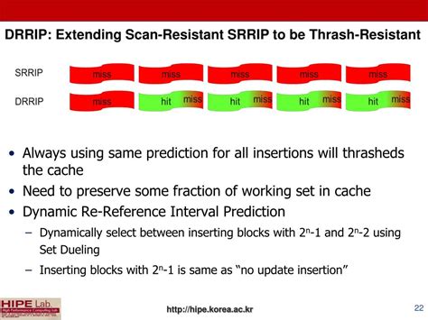PPT High Performance Cache Replacement Using Re Reference Interval Prediction RRIP PowerPoint