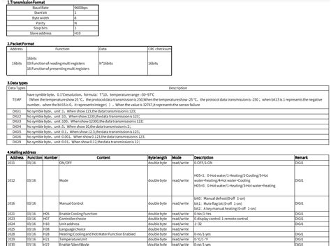 Modbus Heatpump Gonzik Configuration Home Assistant Community