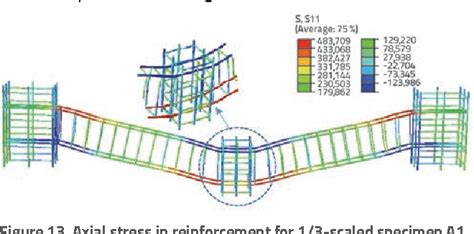 Figure 13 From Finite Element Analysis Of Rc Elements In Progressive Collapse Scenario