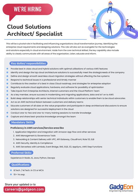 Gadgeon Systems Inc On Linkedin Hiring Cochin Itrecruiters Jobserach Jobinkochi