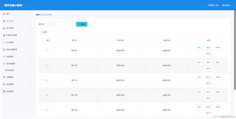 Ssmvue微信小程序的医疗科普小程序微信小程序基于ssm和vue Csdn博客