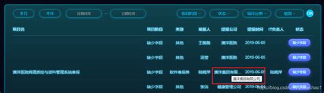 Css文字超出用省略号鼠标悬停显示全部文字css瞄准现实完整文字 Csdn博客