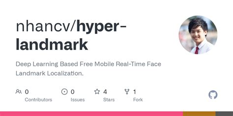 Github Nhancv Hyper Landmark Deep Learning Based Free Mobile Real Time Face Landmark