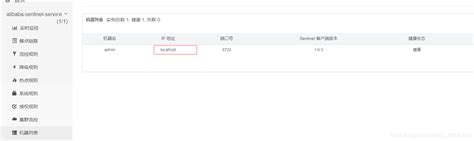 Sentinel控制台 1 8 0实时监控空白 Sentinel1 8请求后实时控制空 Csdn博客