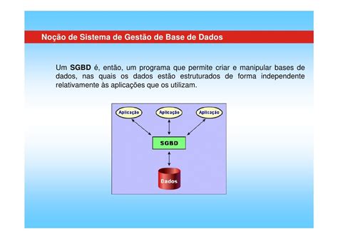 o que é um sgbd cite 3 exemplos novo exemplo