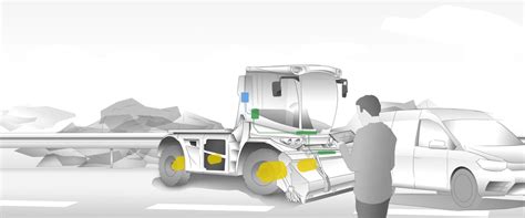 Lifecycle Support Stw