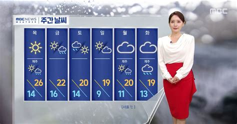 날씨 안개 대부분 옅어져‥평년 기온 크게 웃돌아