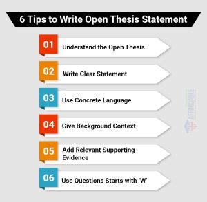 Open Vs Closed Thesis Writing Tips With Examples