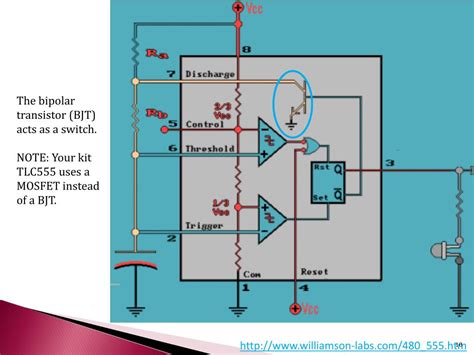 PPT LM TLC Timer PowerPoint Presentation Free Download ID