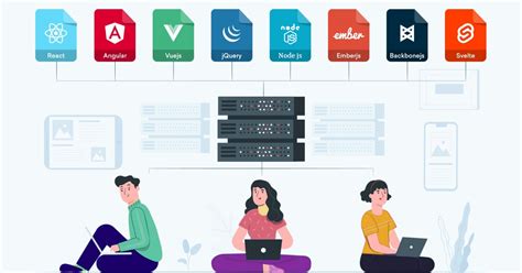 Blog Multiline Technolabs