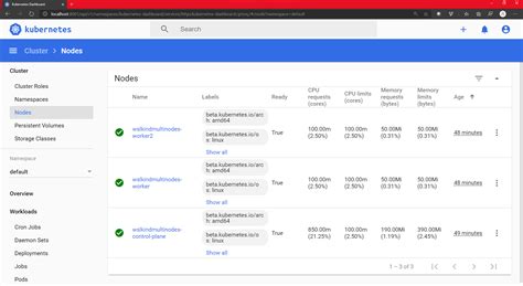 Wsldocker Kubernetes On The Windows Desktop Kubernetes