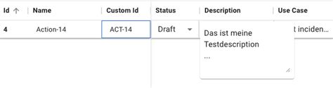 Data Grid Tabindex In Data Grid With Multiline Editing · Issue 7034
