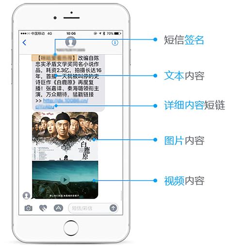 短链接生成器 在线生成短网址链接 爱短链