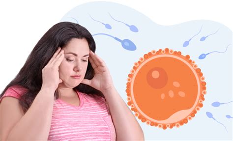 Obesity And Infertility Drvgeetha