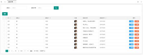 Layuiadmin 轻松构建ui界面layui Admin Csdn博客
