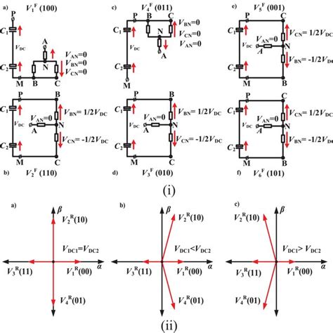Three‐level Boost Converter And Its Modes Of Operation Download Scientific Diagram
