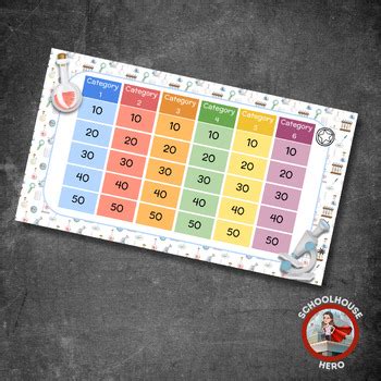 Editable Jeopardy Style Template Science Theme Google Slides Classroom Game