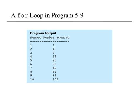 Based On Slides Created By Bjarne Stroustrup And Tony Gaddis Ppt Download