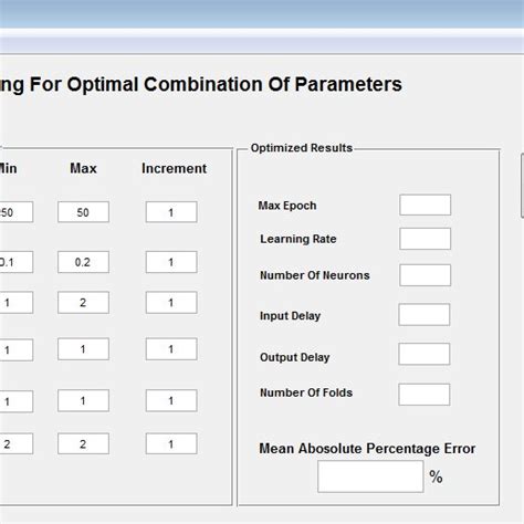 Parameter Tuning Window Of Matlab Dann Toolbox That Allows A User To Download Scientific