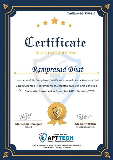 Ramprasad Bhat On Linkedin Programming Learning Apttrch