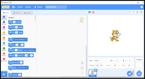 Pengenalan Aplikasi Scratch Dasar